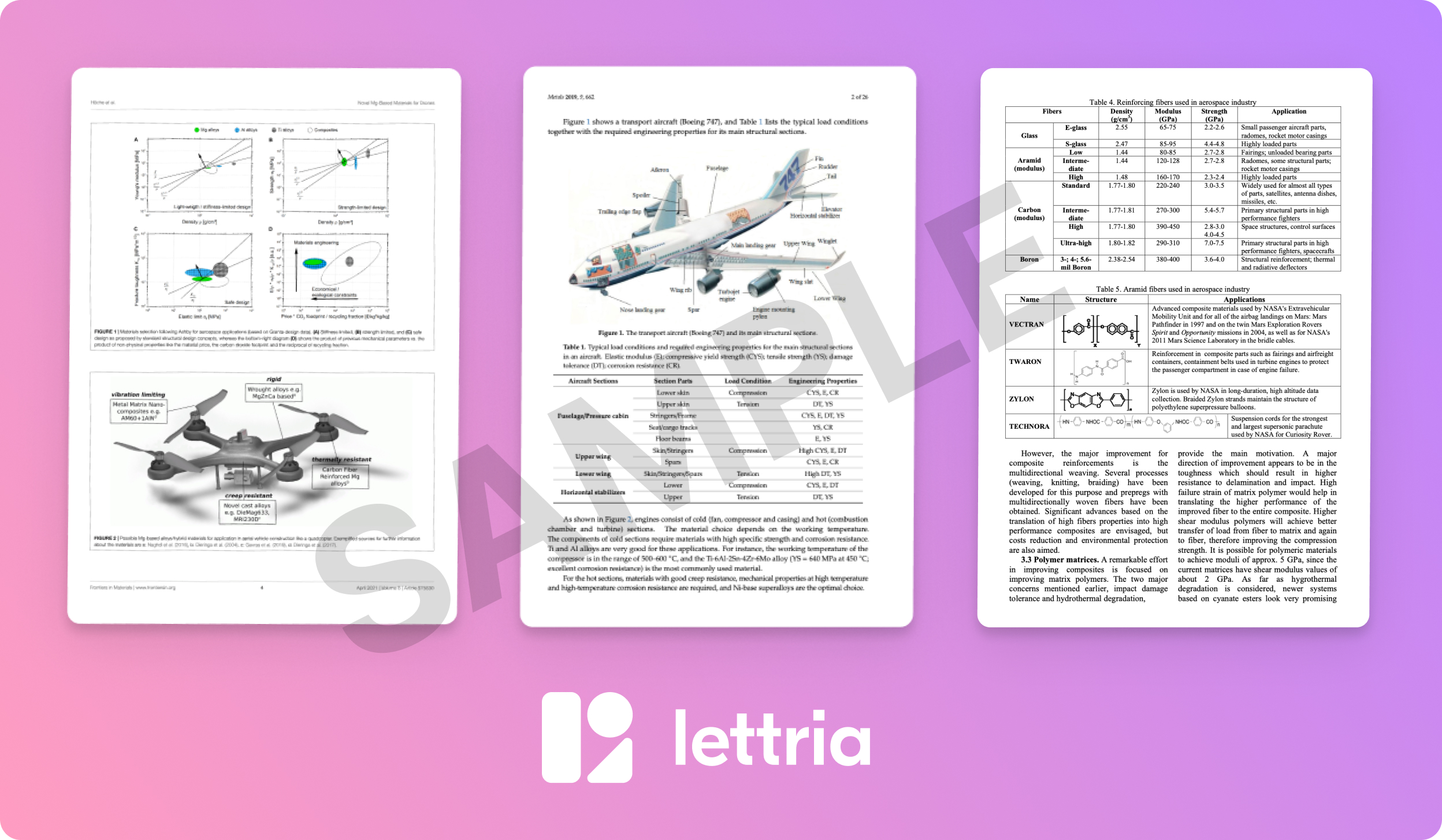 Lettria Knowledge Studio vs Google NotebookLM - Lettria